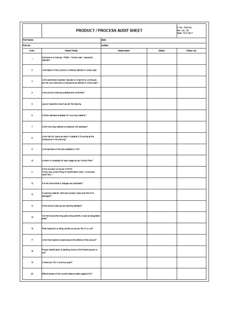 Product - Process Audit Sheet 2000 | PDF
