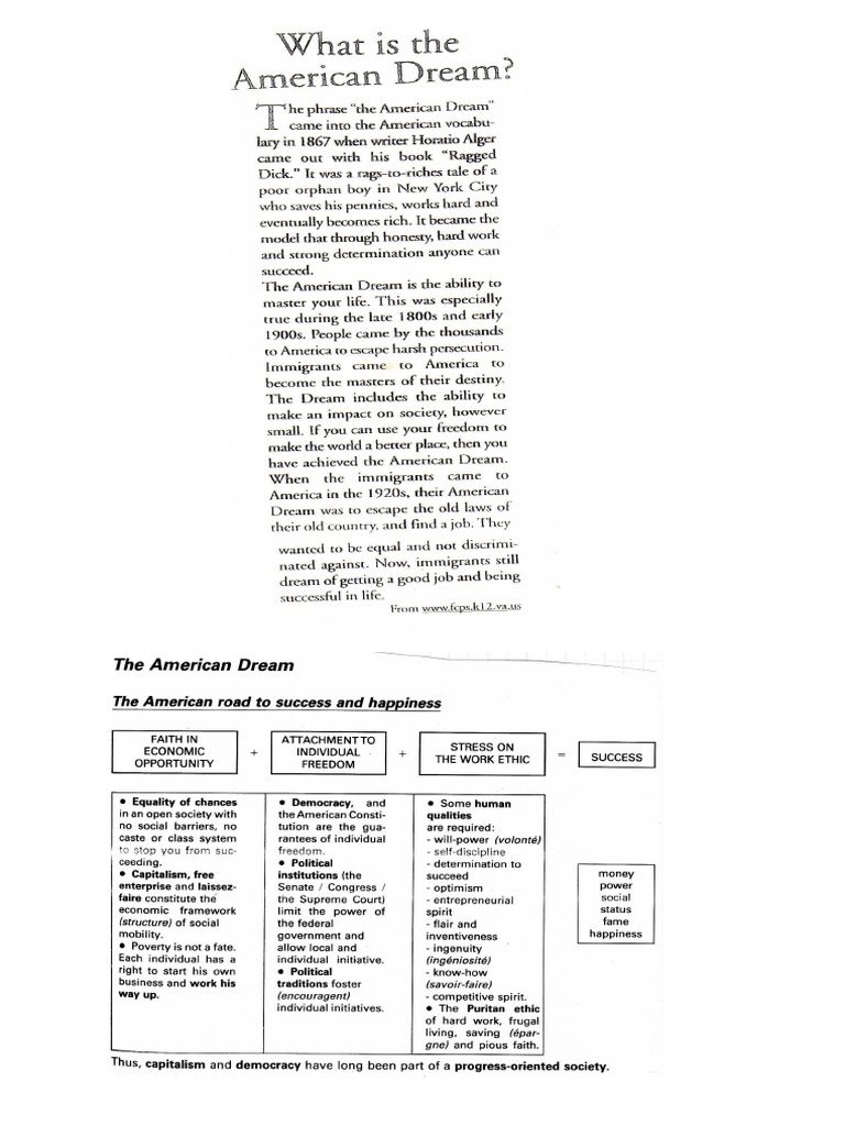 The American Dream Pdf