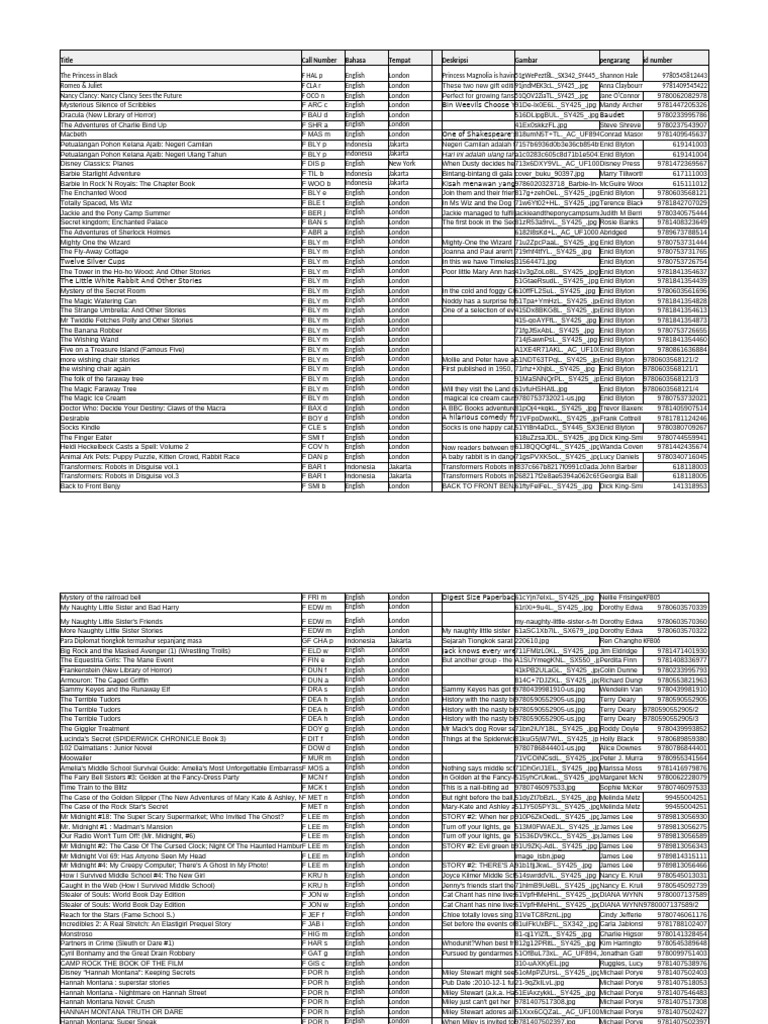 Data Buku - 2 KF Bogor | PDF