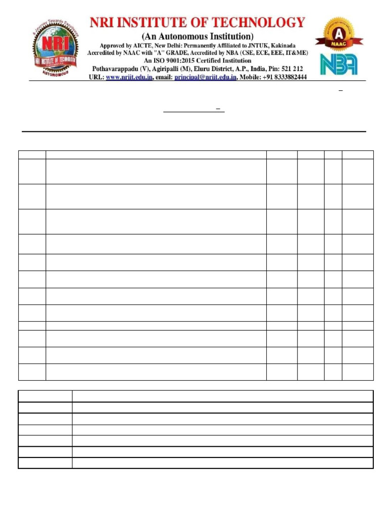 IP Assignment - I CSE-B | PDF