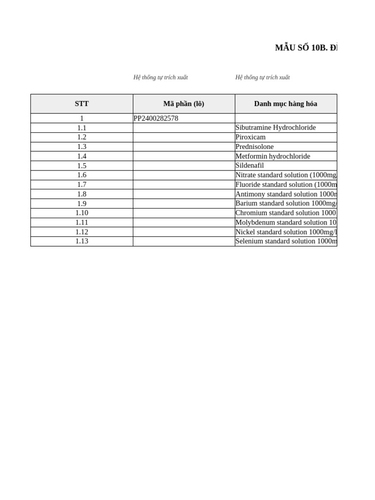 Mẫu Số 10B. Đề Xuất Về Hàng Hóa Của Nhà Thầu | PDF