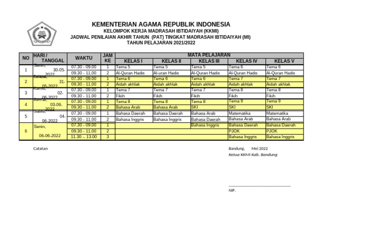 Jadwal - PAT - 2022 | PDF