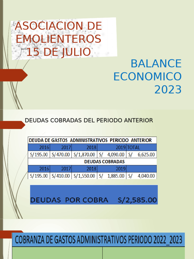 Balance Economico 2022 _2023 Terminado | PDF