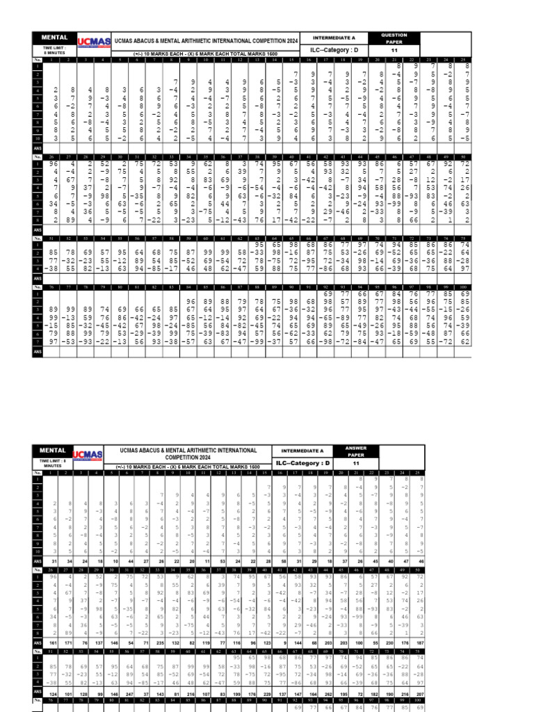 Ucmas Abacus & Mental Arithmetic International Competition 2024 | PDF