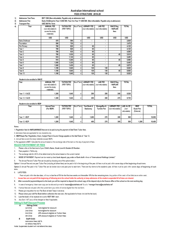 Fees Structure 2019-20 | PDF