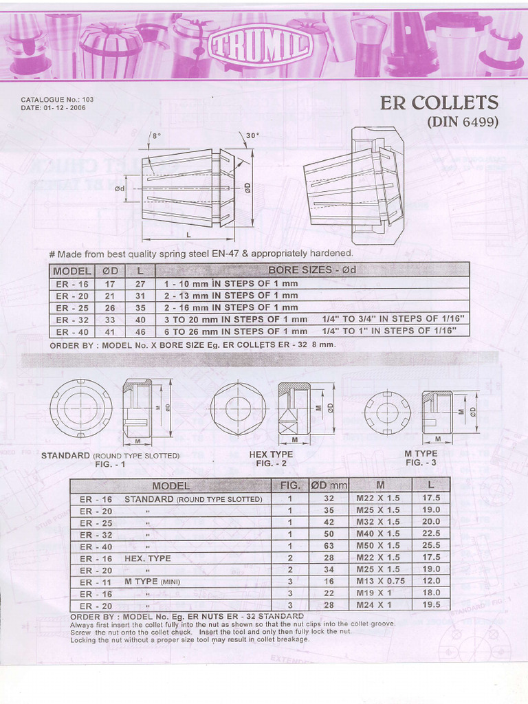 ERType Collets | PDF