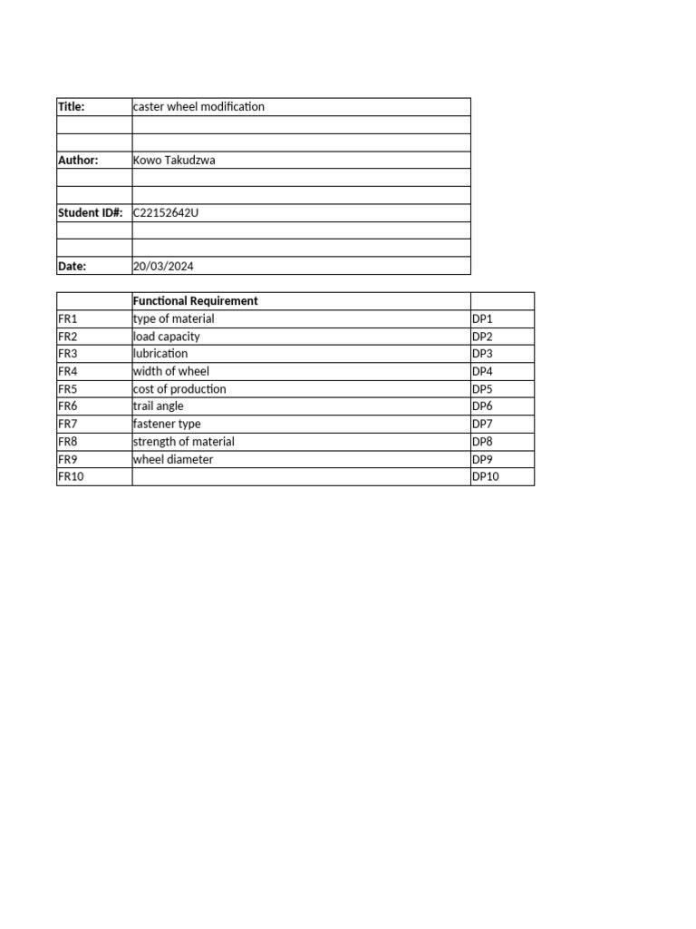 C22152642U Axiomatic Design Template | PDF