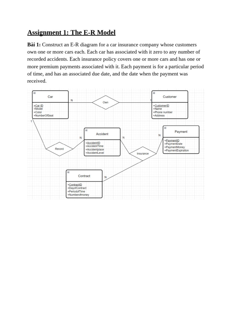 24IT339 Assignment1 | PDF