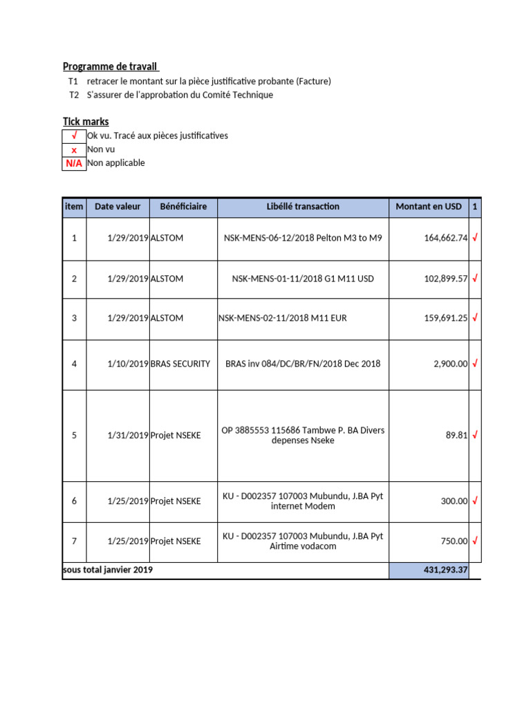 Dépenses Validées Pour 2019 a (Enregistré Automatiquement) | PDF