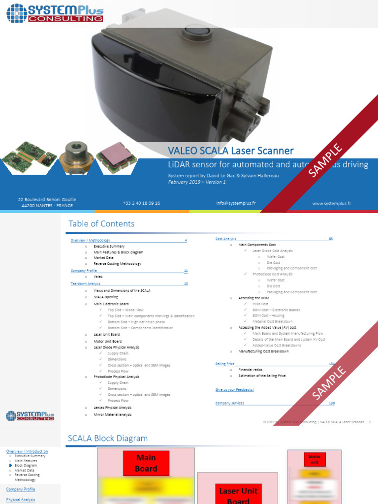 SP19488-Valeo-SCALA-Scanner-Laser_Sample | PDF