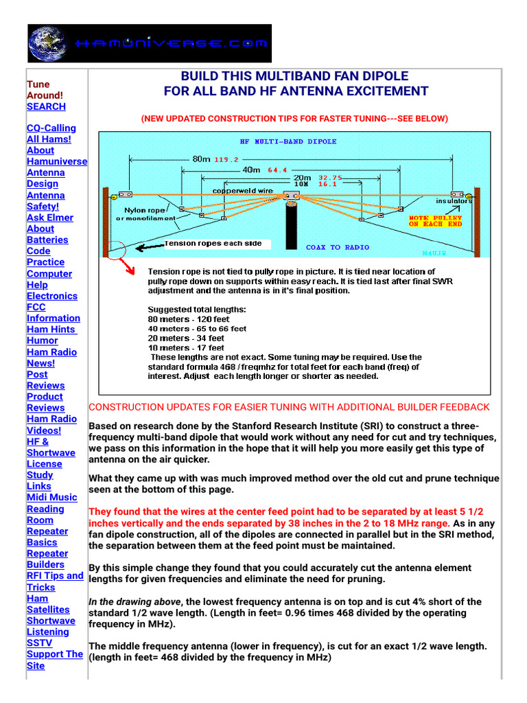 Multi Band HF Fan Dipole Antenna Design | PDF