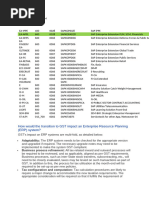 GenTax: COTS Solution for Tax Admin | PDF | Computing | Information ...