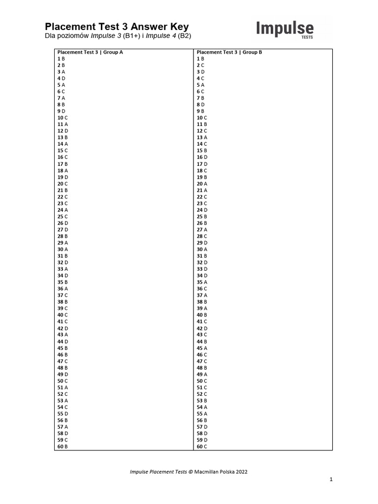 Impulse Placement Test 3 Answer Key | PDF