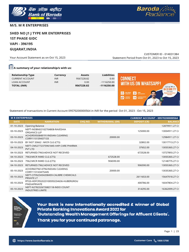 M/S. M R Enterprises Shed No J1 J Type MR Enterprises 1St Phase Gidc ...