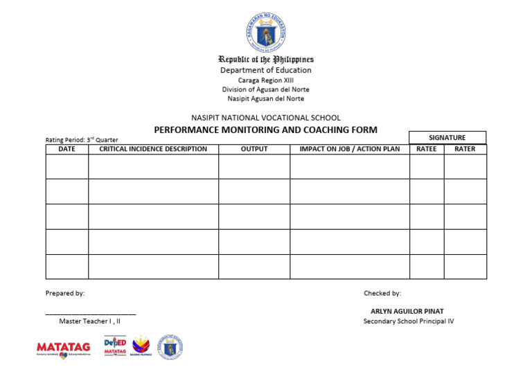 PERFORMANCE MONITORING AND COACHING FORM | PDF