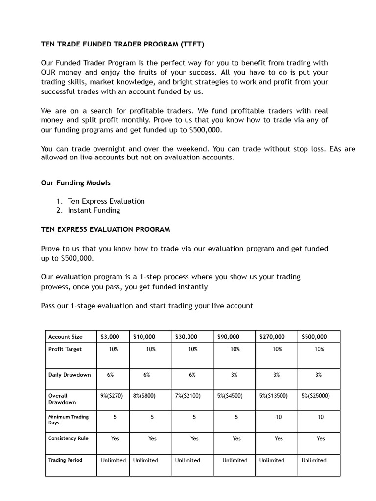 Ten Trade Funded Trader Program TTFT 16092024 | PDF | High Frequency ...