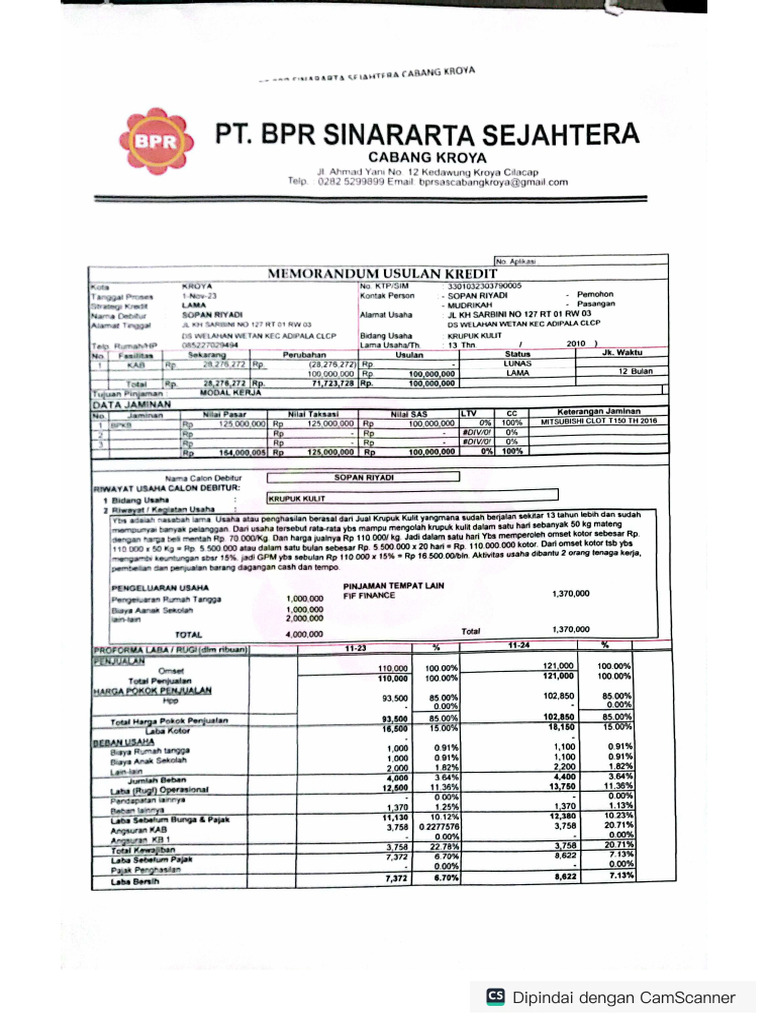 Pengajuan Analisa Sopan Riyadi | PDF