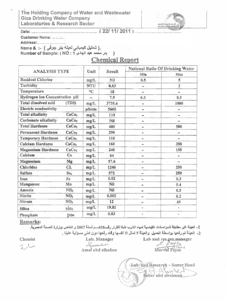 Water Quality Chemical Analysis Report | PDF