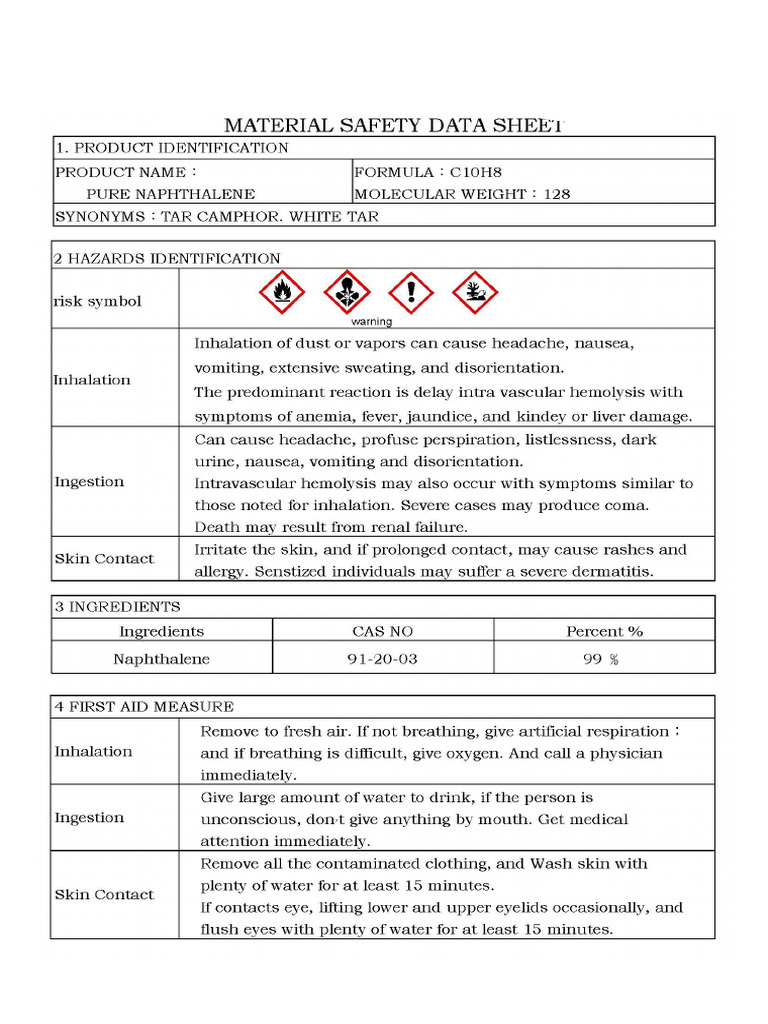 MSDS Naph_terupdate | PDF