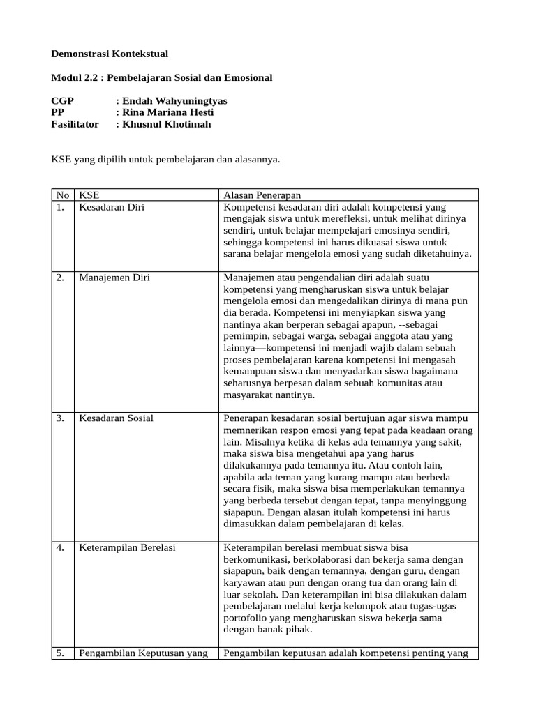 Demonstrasi Kontekstual | PDF