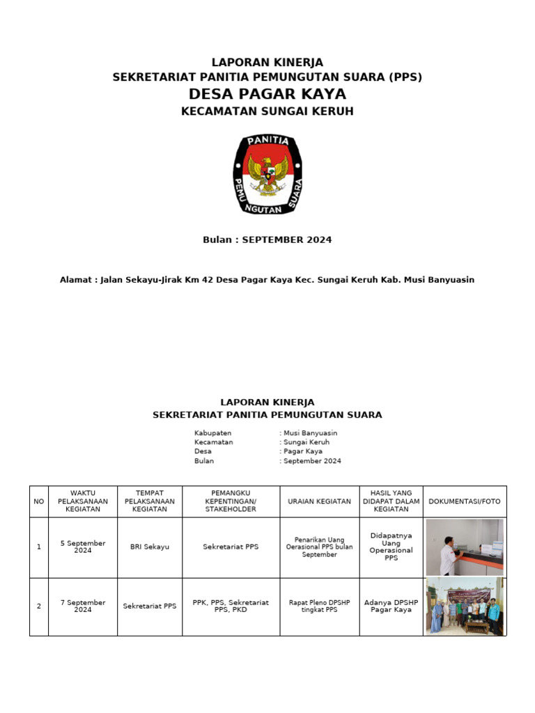 Lapkin Sekret PPS-PK Sept 2024 | PDF