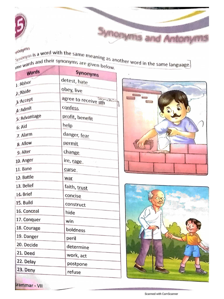 Demo Test | PDF