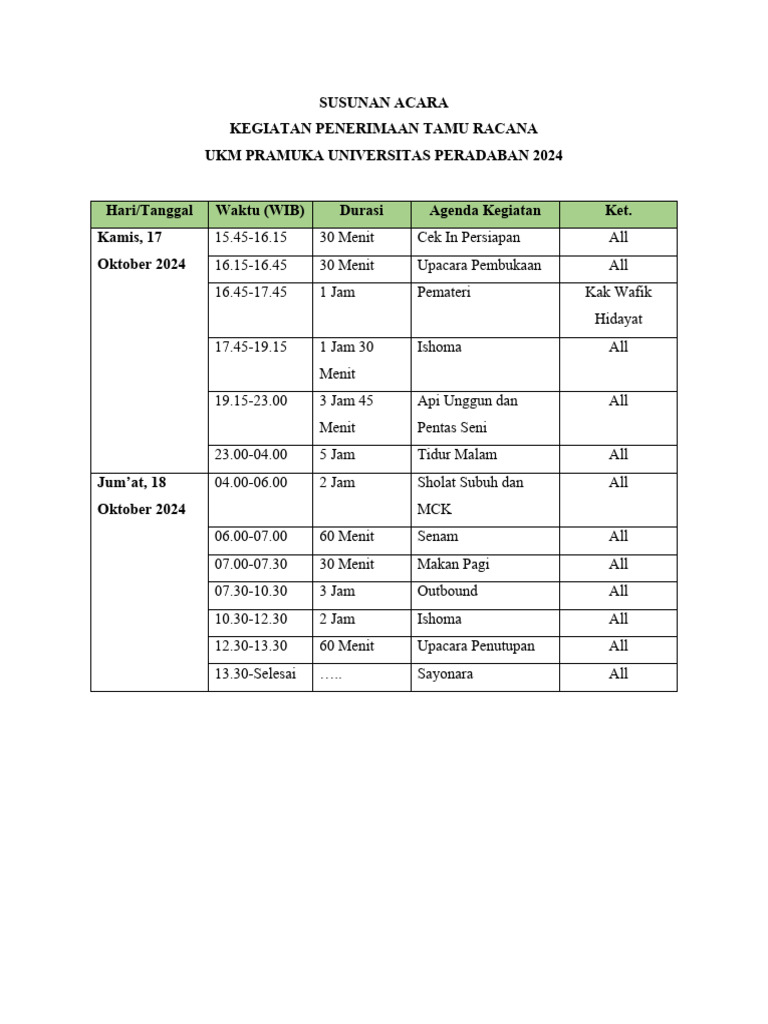 Susunan Acara PTR 2024-1 | PDF