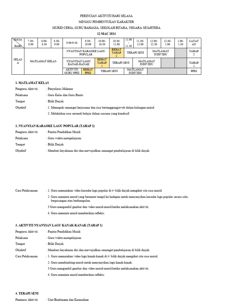 Perincian Aktiviti Selasa | PDF