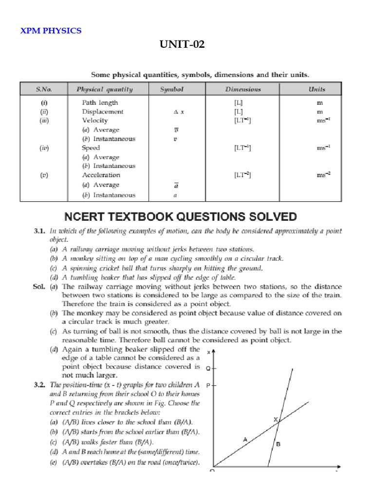 11C Unit 02 BB Problems | PDF