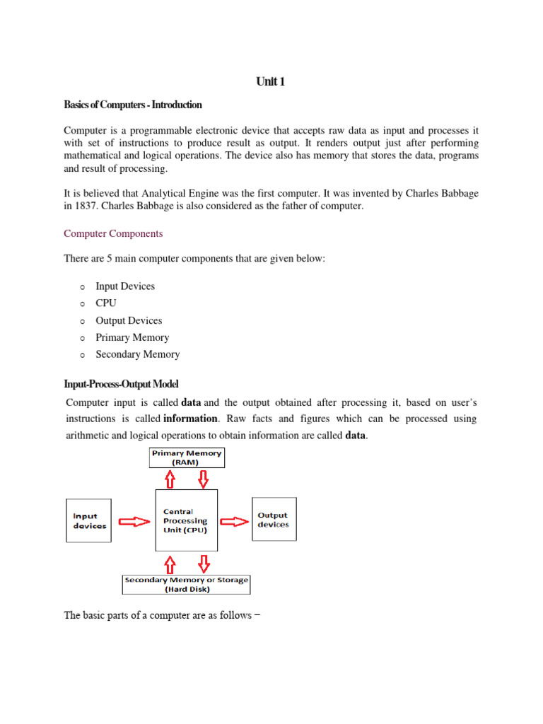 Basics of Computers | PDF
