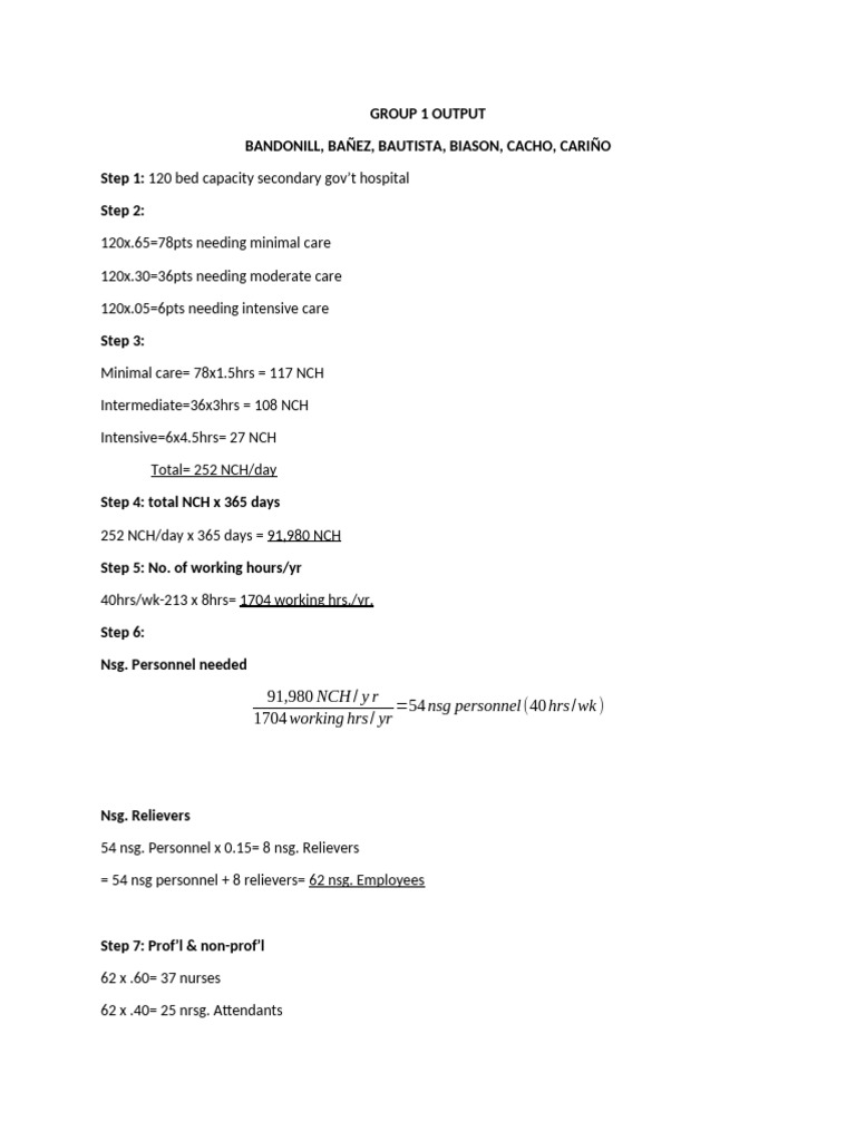GROUP 1 OUTPUT | PDF GROUP 1 OUTPUT | PDF