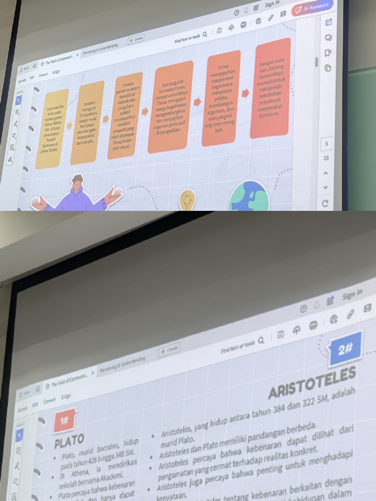 Ppt PIK 2 Materi | PDF