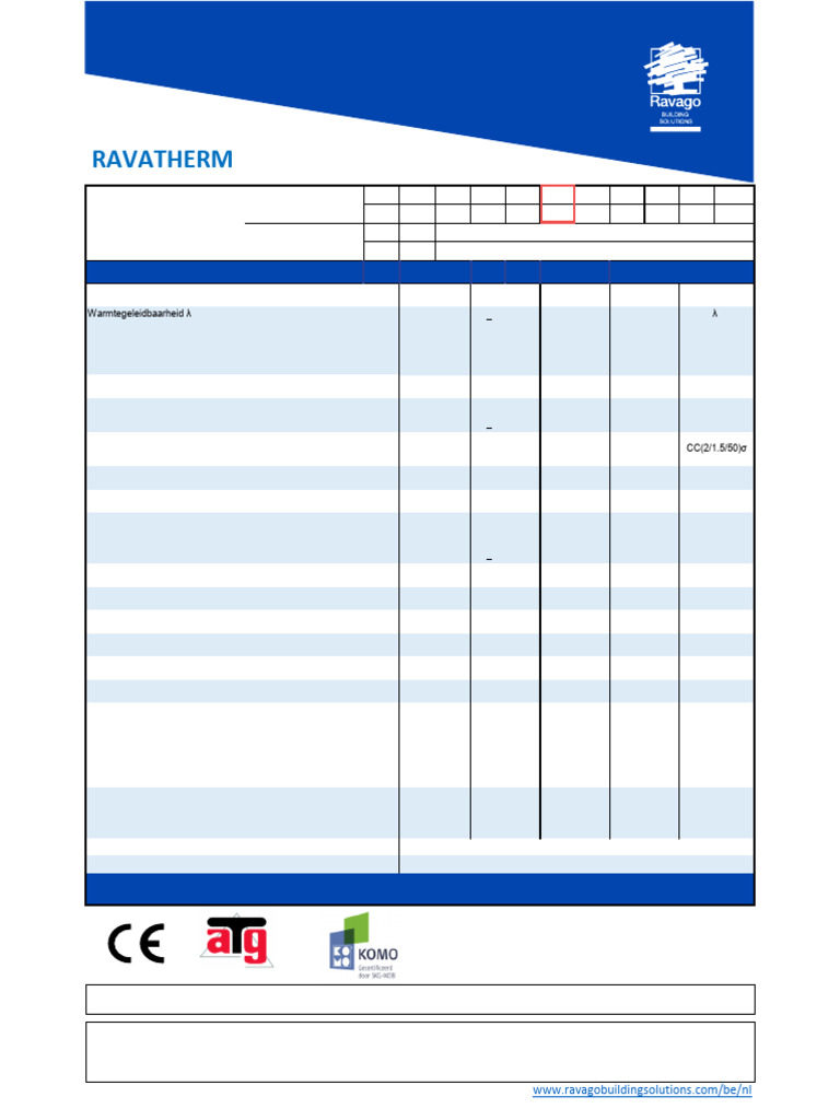 Ravatherm-Xps-300 - 100mm | PDF