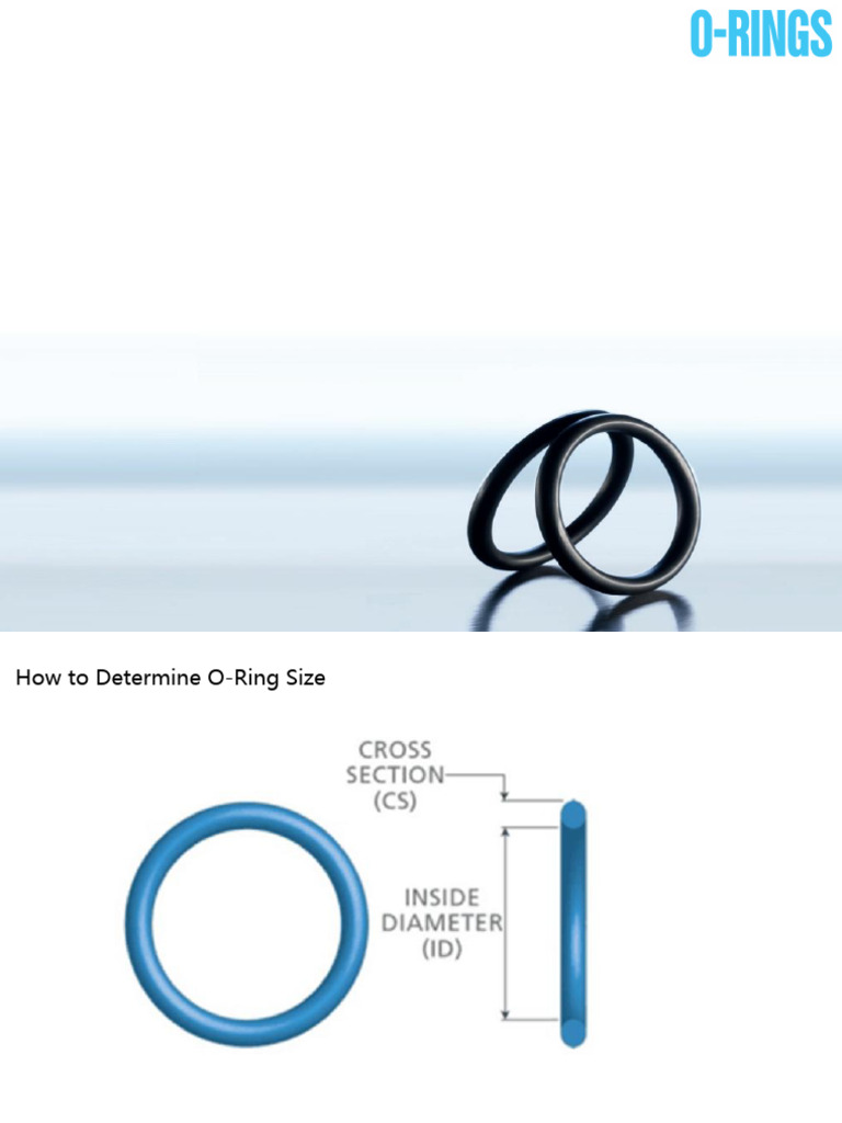 ISO 3601 Metric O-Rings Size Chart1637820519976 | PDF
