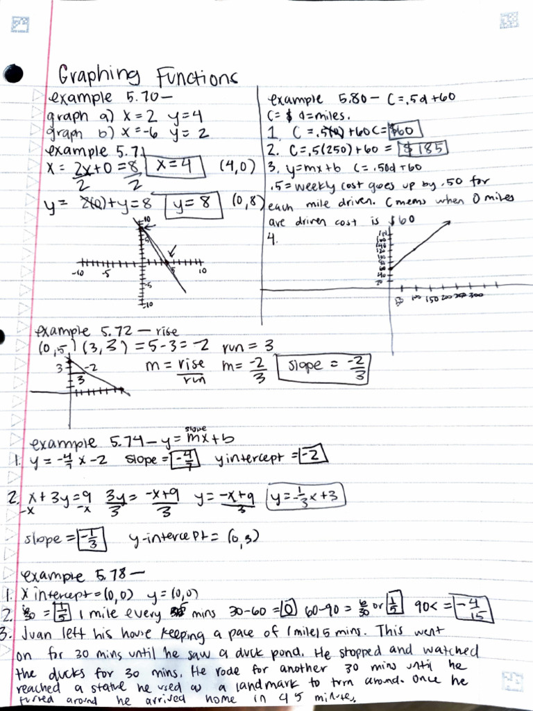 Graphing Functions | PDF