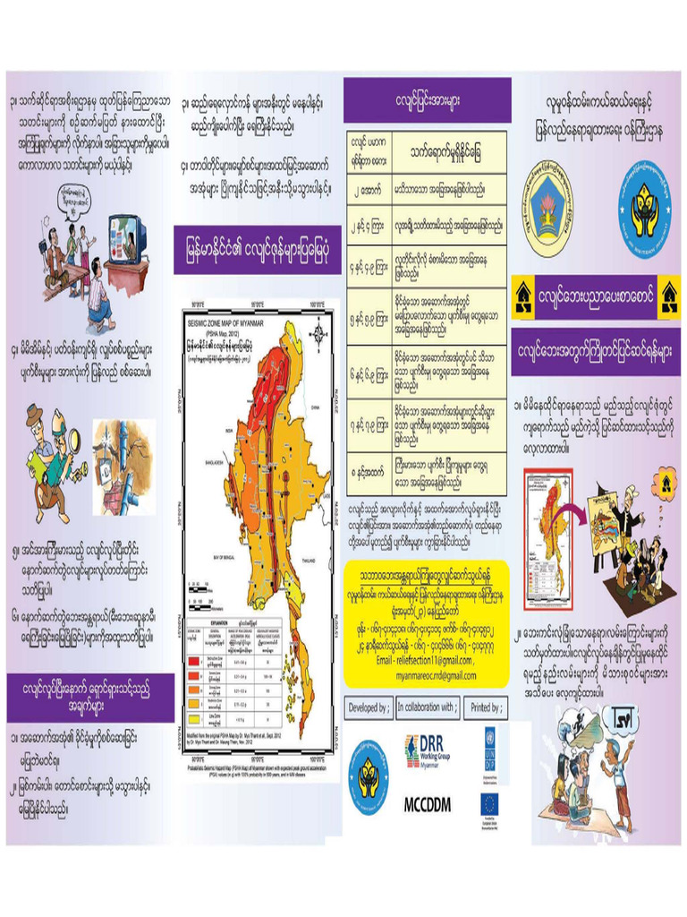 Pamphlet Earthquake Preparedness RRD | PDF
