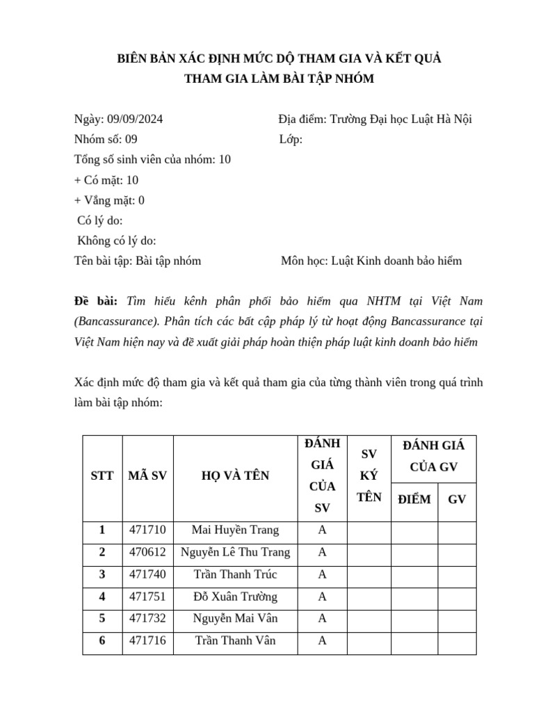 BTN KINH DOANH BẢO HIỂM.final | PDF
