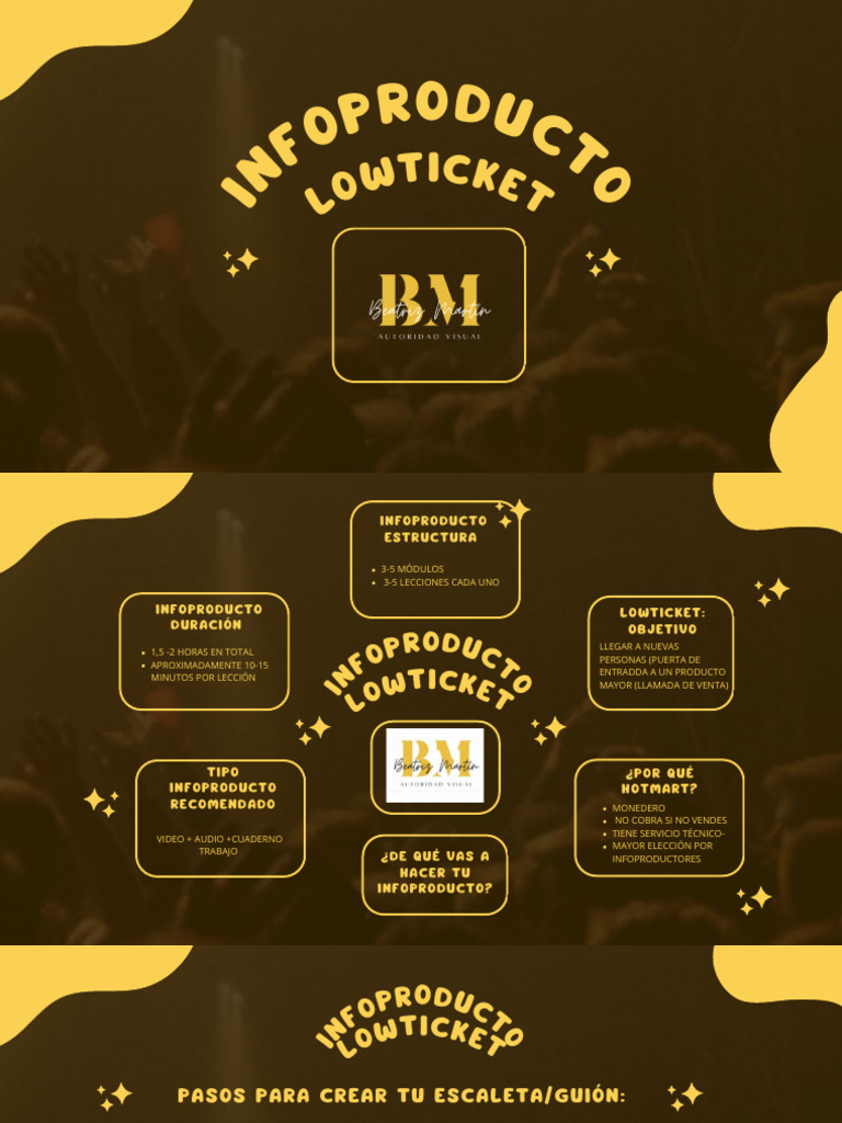 Infoproducto Lowticket | PDF
