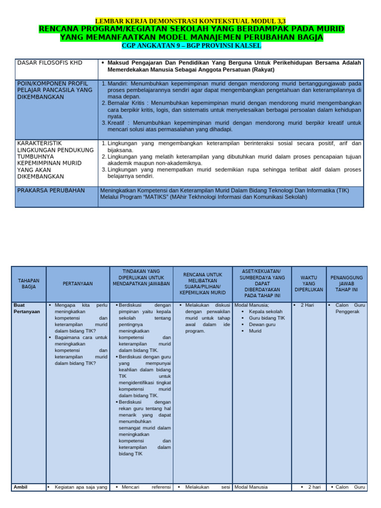 Lembar Kerja Dekon Modul 3.3 Muhammad Basil | PDF