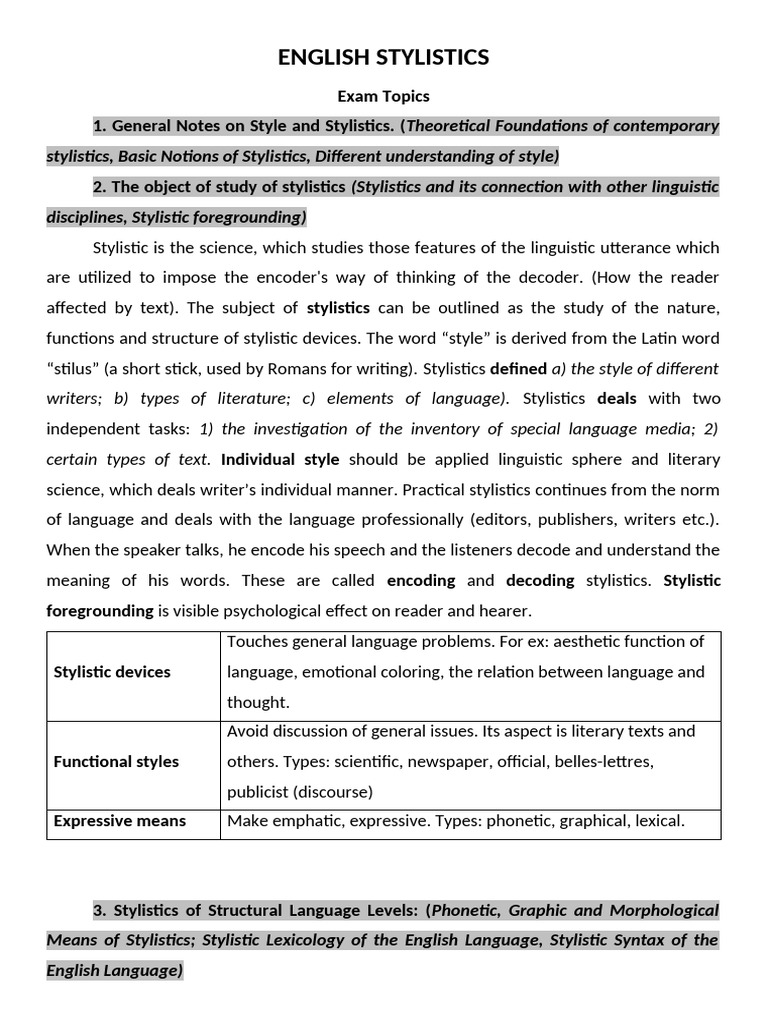 English Stylistics | PDF | Linguistics | Word