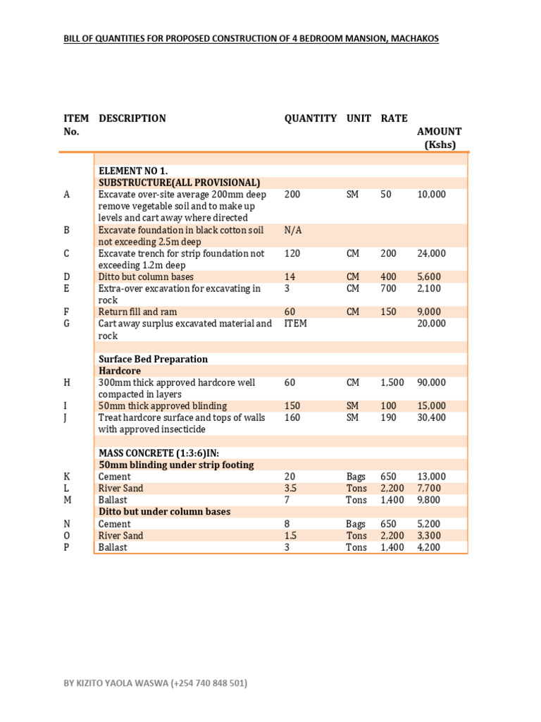 ALLAN & IRENE 4 BEDROOM MANSION MATERIAL SCHEDULE | PDF