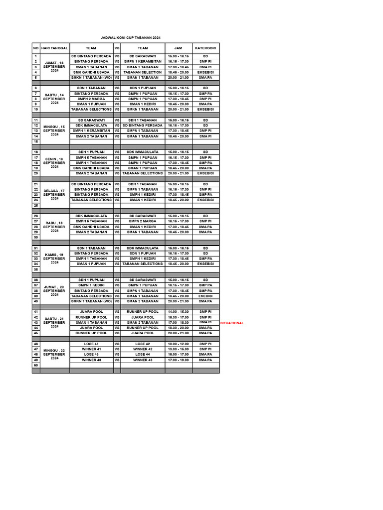 Koni Cup 2024 - Jadwal | PDF