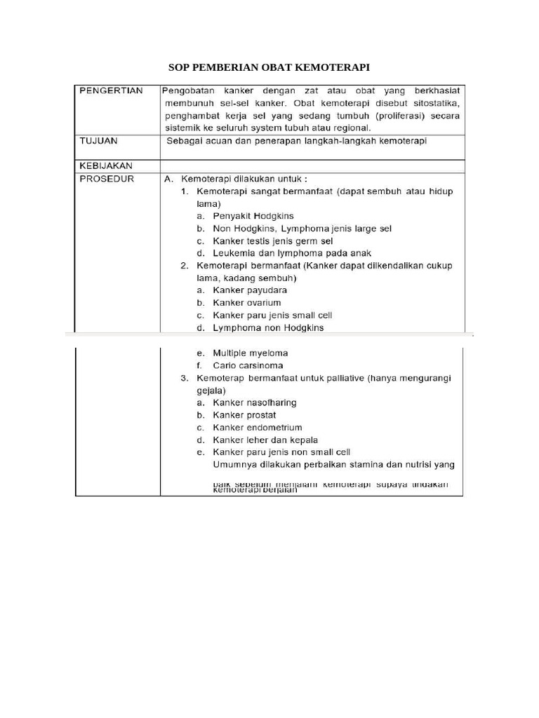 Sop Pemberian Obat Kemoterapi | PDF