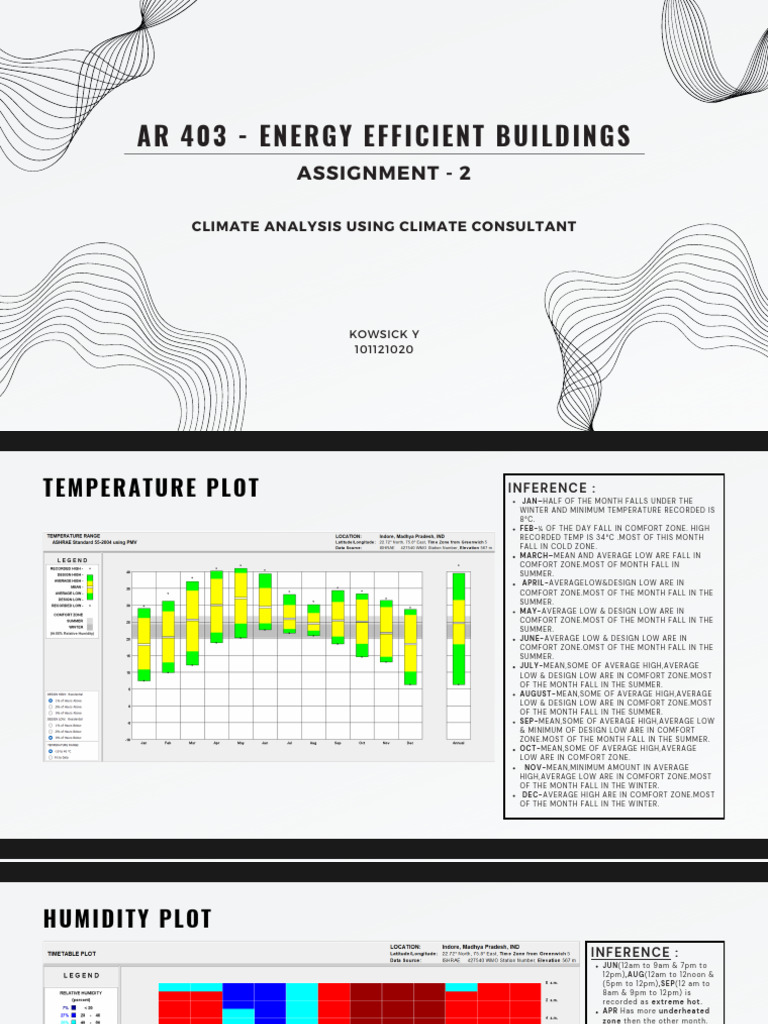 Climate Analysis Using Climate Consultants | PDF