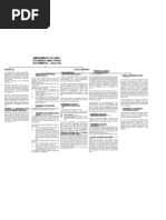 Amendment of Pleadings - Magistrates' Court - Magistrates' Court Rule ...