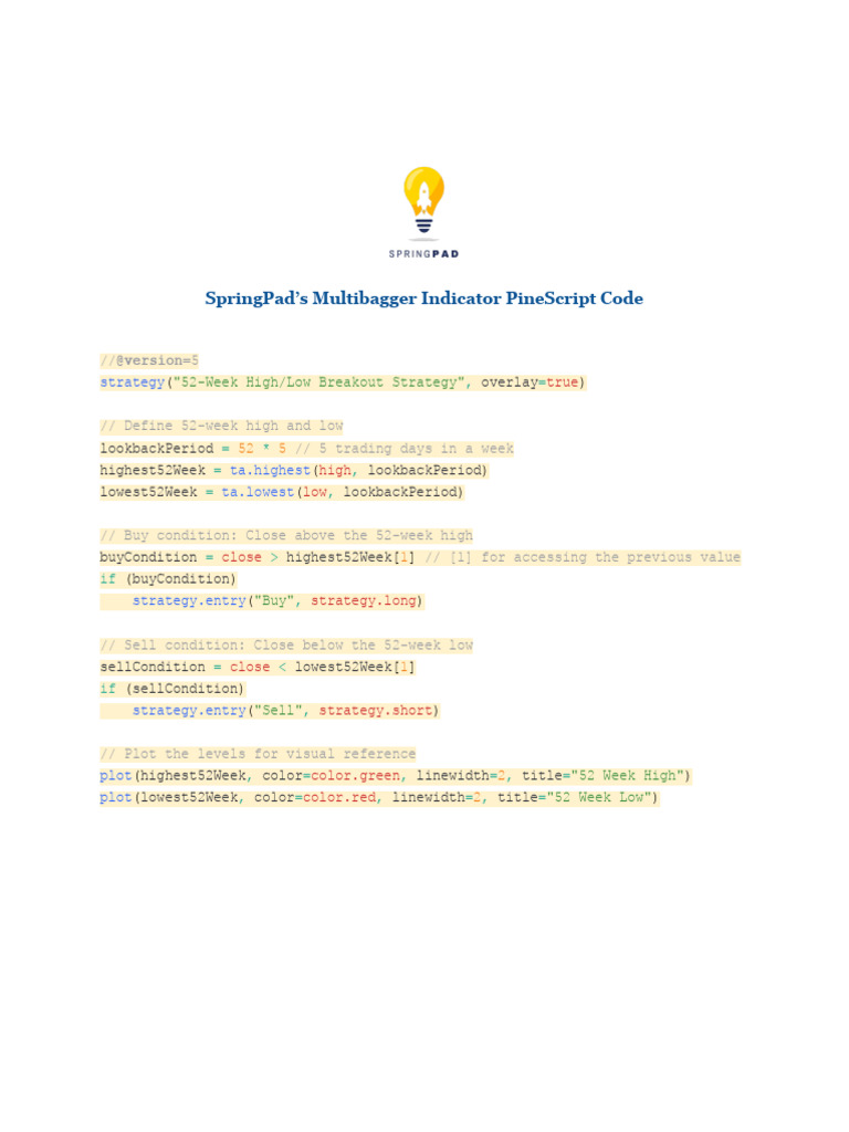 SpringPads Multibagger Indicator PineScript Code | PDF
