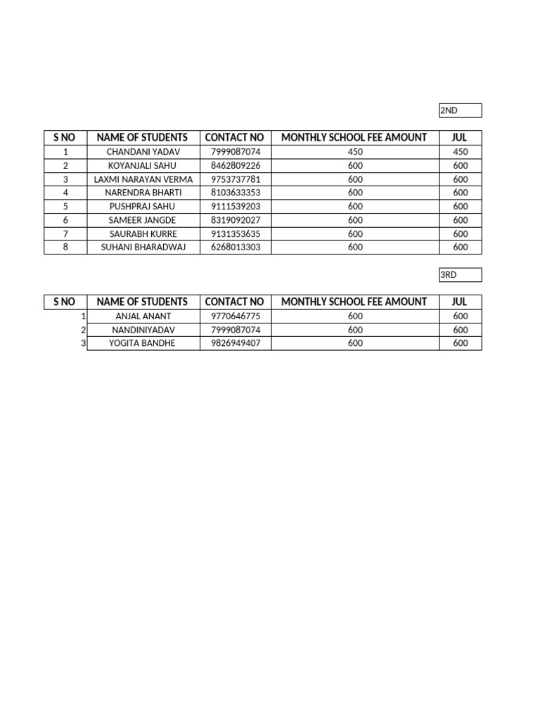 Book1.Xlsx 2nd & 3rd by Neeraj | PDF