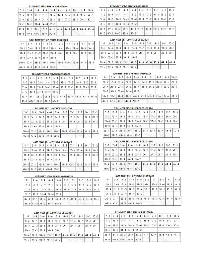 12th__PHY_NEET_(_05102024)SET-1 ANS | PDF