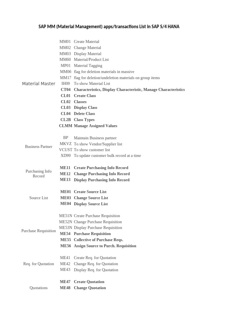 Sap MM s4 Hana Tcodes | PDF