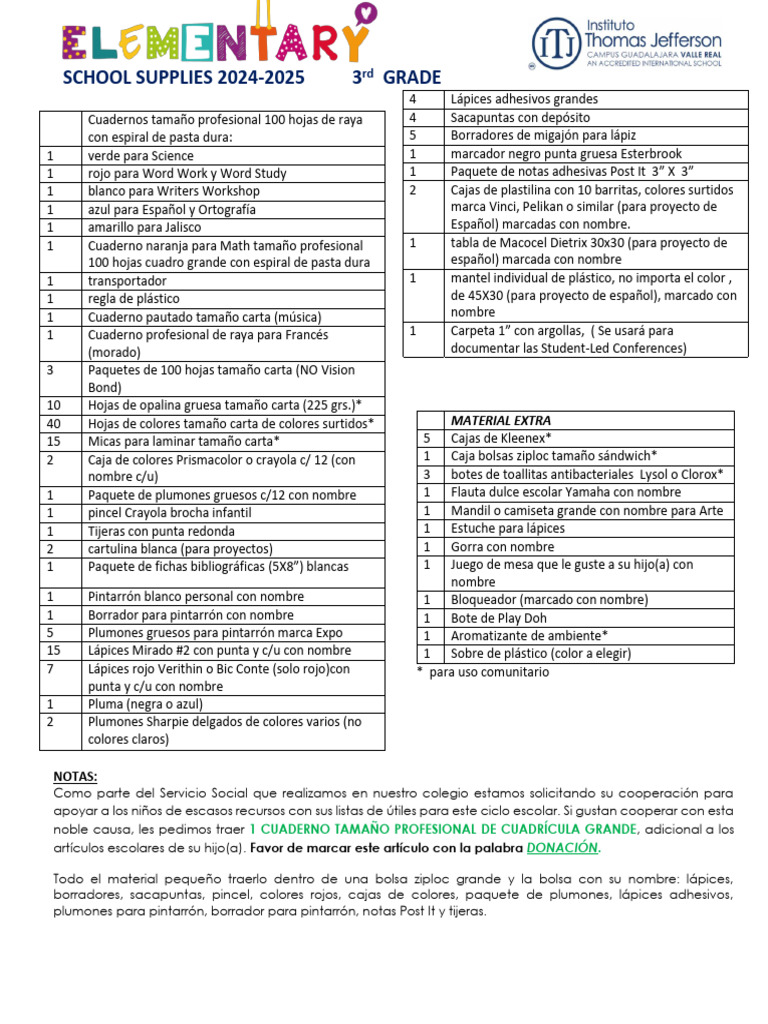 Lista Utiles 3ero Thomas Jefferson | PDF